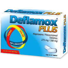 Deflamox, naproxeno, dolor, fiebre, tabletas, Sanfer, RX-traumatologia