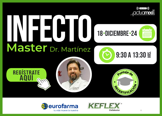 Pasmodil, butilhioscina, espasmos, solución inyectable, Bruluagsa, RX ...